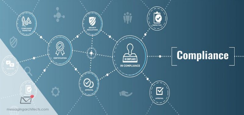 Determine the Future of Your Legacy Email Archiving Solution