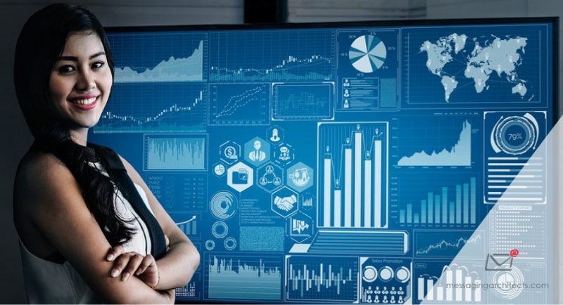 Harness the Benefits of Cloud Computing for Remote Work