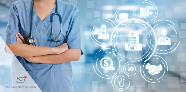 How to Conduct a Compliance Risk Assessment • Messaging Architects