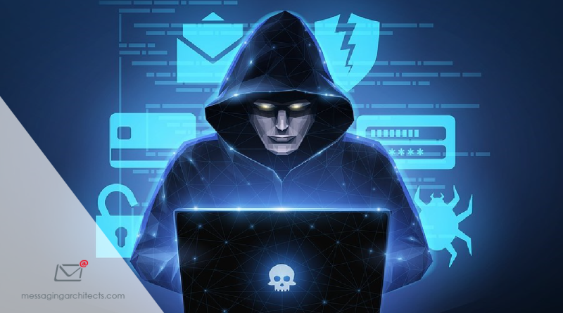 Microsoft Defender for Office 365 for Email Security - Messaging Architects