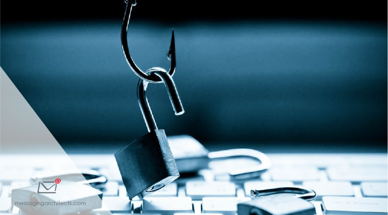 Microsoft Defender for Office 365 for Email Security - Messaging Architects