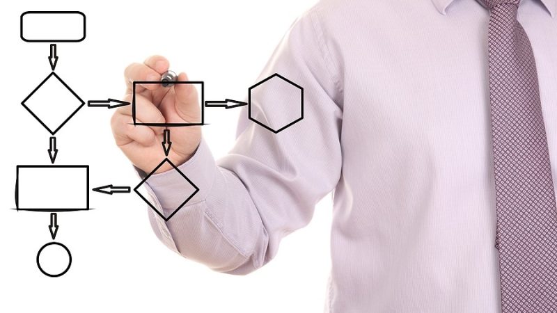 Key PII Compliance Steps for Data Protection Reduce Risk • Messaging ...